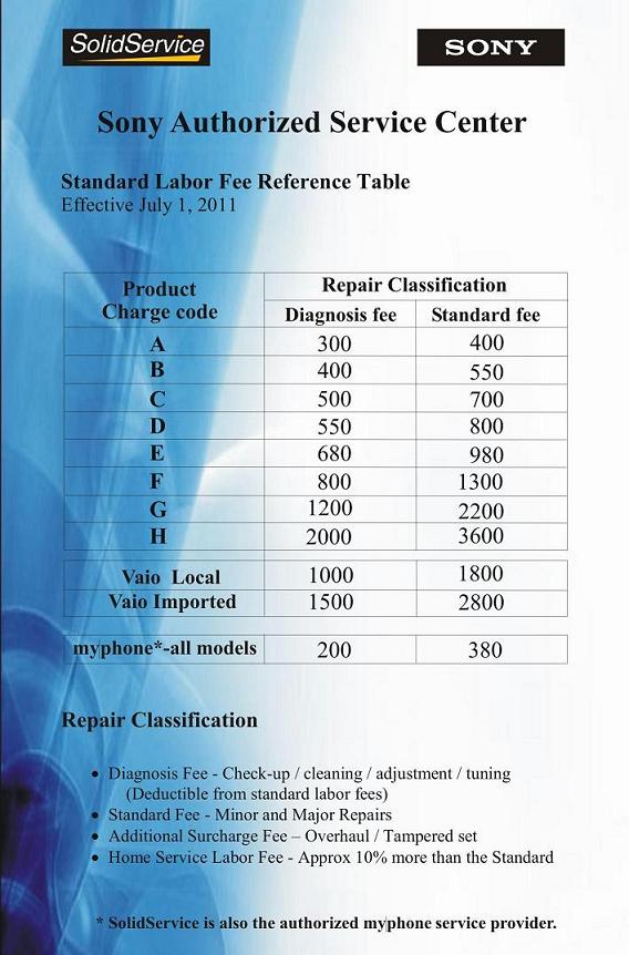 Services Charges | Solid Service - Sony Authorized Service Center